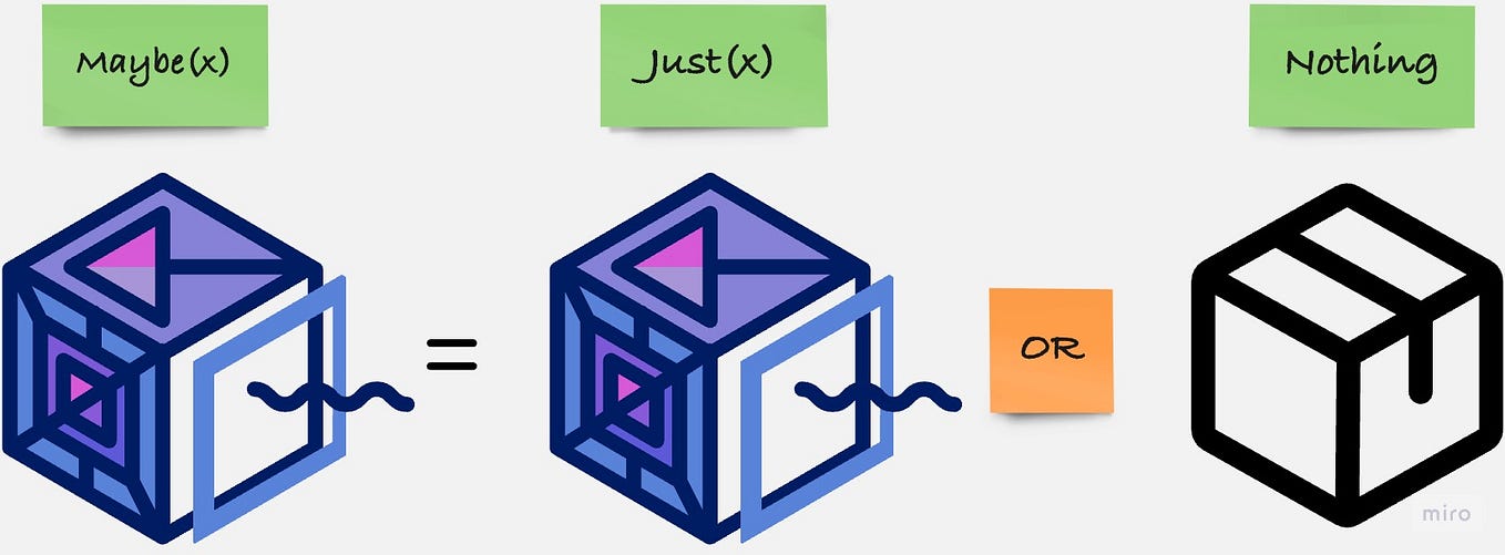 Csr Vs Ssr With Reactjs Perhaps One Of The Most Important And By Saba Shavidze Medium