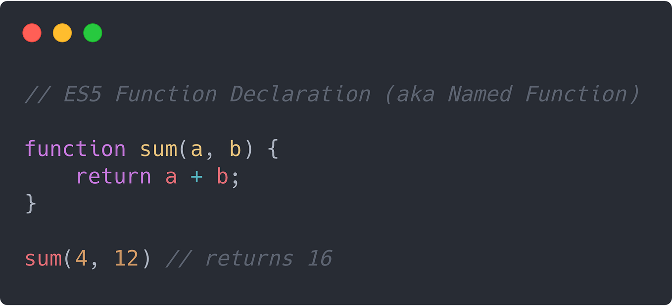 7 Alternatives to the HTML Tag | by Zac Heisey | Medium