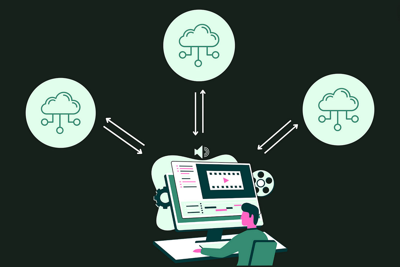 Asynchronous Client Interaction In Aws Serverless Polling Websocket Sse Or Appsync By 4938