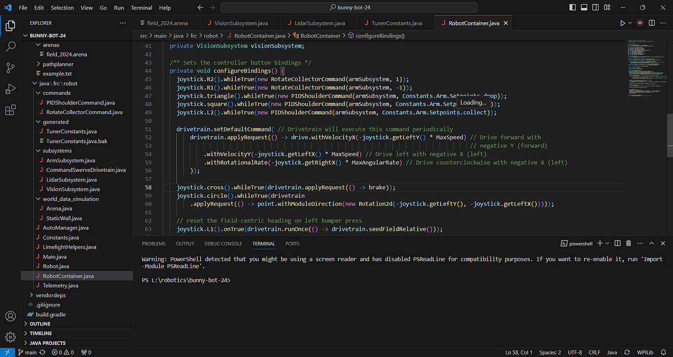 3d Graphics From Scratch in Pygame Pt. 1 | by Zachary Milner | Medium