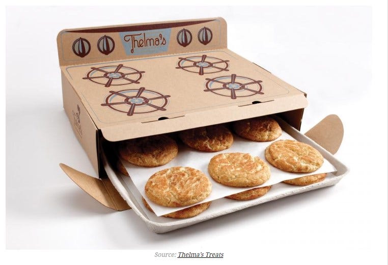 6 Eco-friendly, Sustainable Packaging Ideas for your Products | by ...
