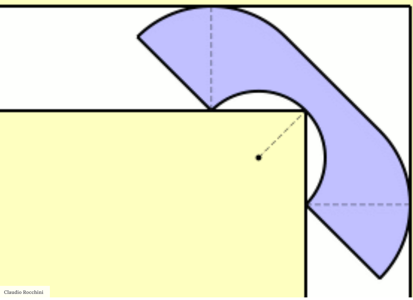 The Beautiful World of Number Theory — The Queen of Mathematics | by ...