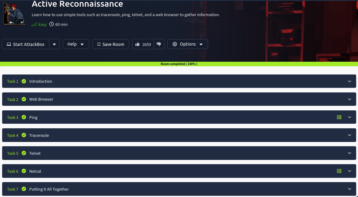 TryHackMe: Enumeration & Brute Force | by 007 | Medium