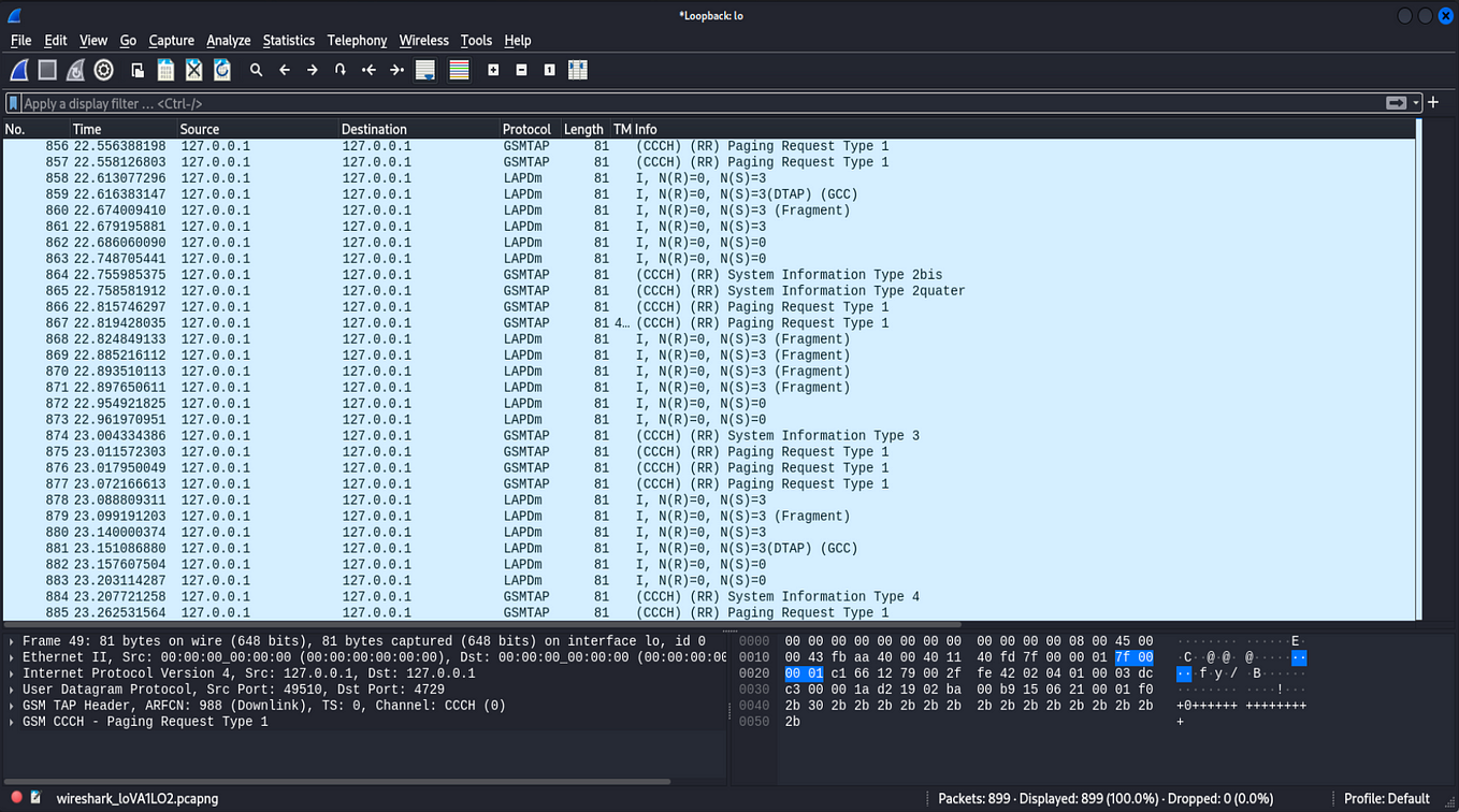 Solved You Are Trying To Merge On Object And Datetime64[ns] Columns