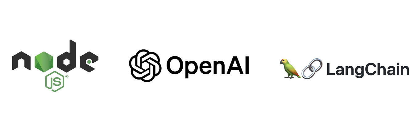 ELK + Spring Boot: A Guide to Local Configuration | Cloud Native Daily