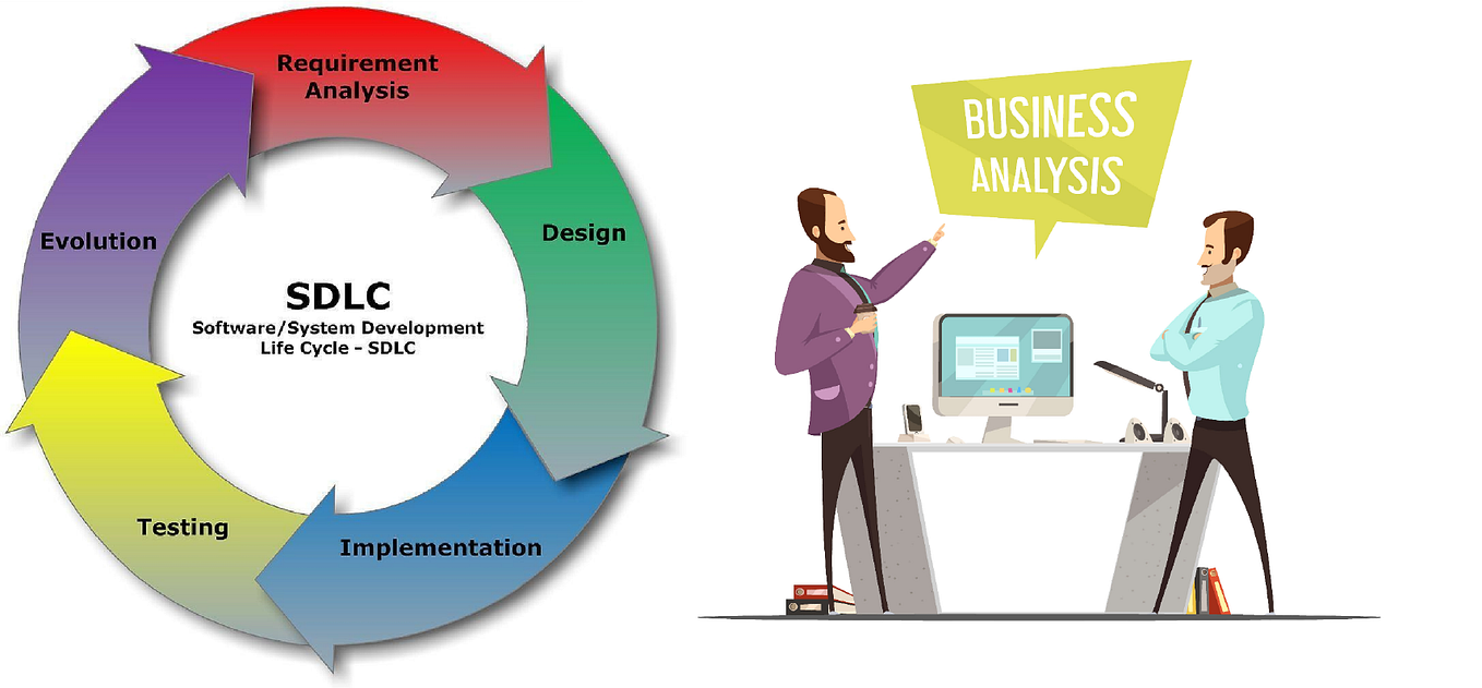 Business process modelling challenges that Business Analysts face and ...