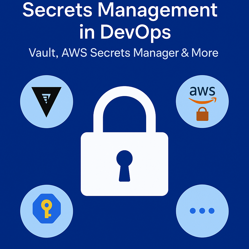Understanding Istio and Service Mesh in Microservices Architecture | by Mahesh Ravaji | Medium