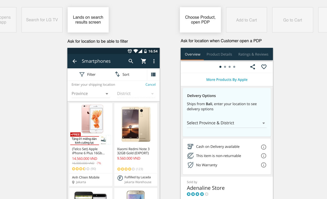 Redesign Checkout Process of Lazada Mobile App | by Thai Lam | Prototypr