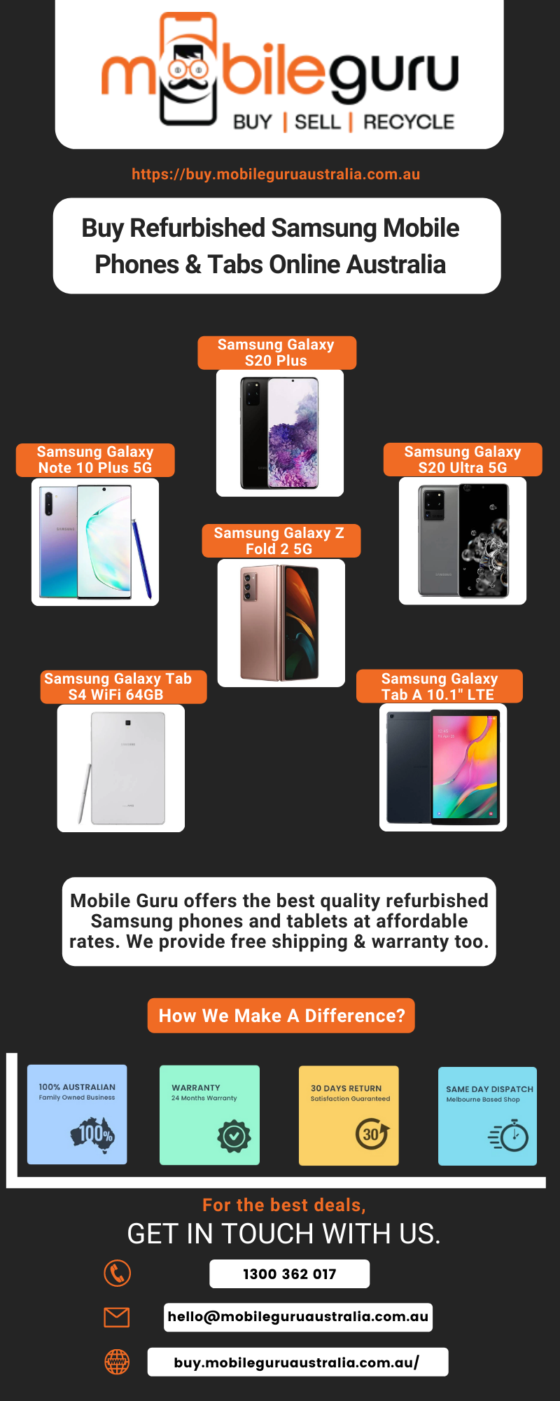 Buy Google Pixel Refurbished Phones Online Australia - Mobile Guru - Medium