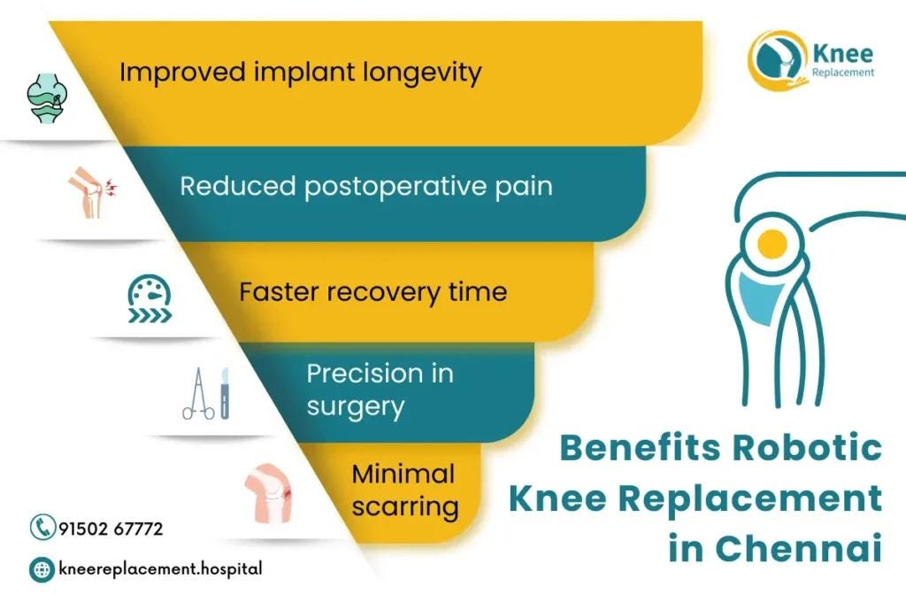 Ceramic Total Knee Replacement Doctors in Chennai | by Total Knee ...