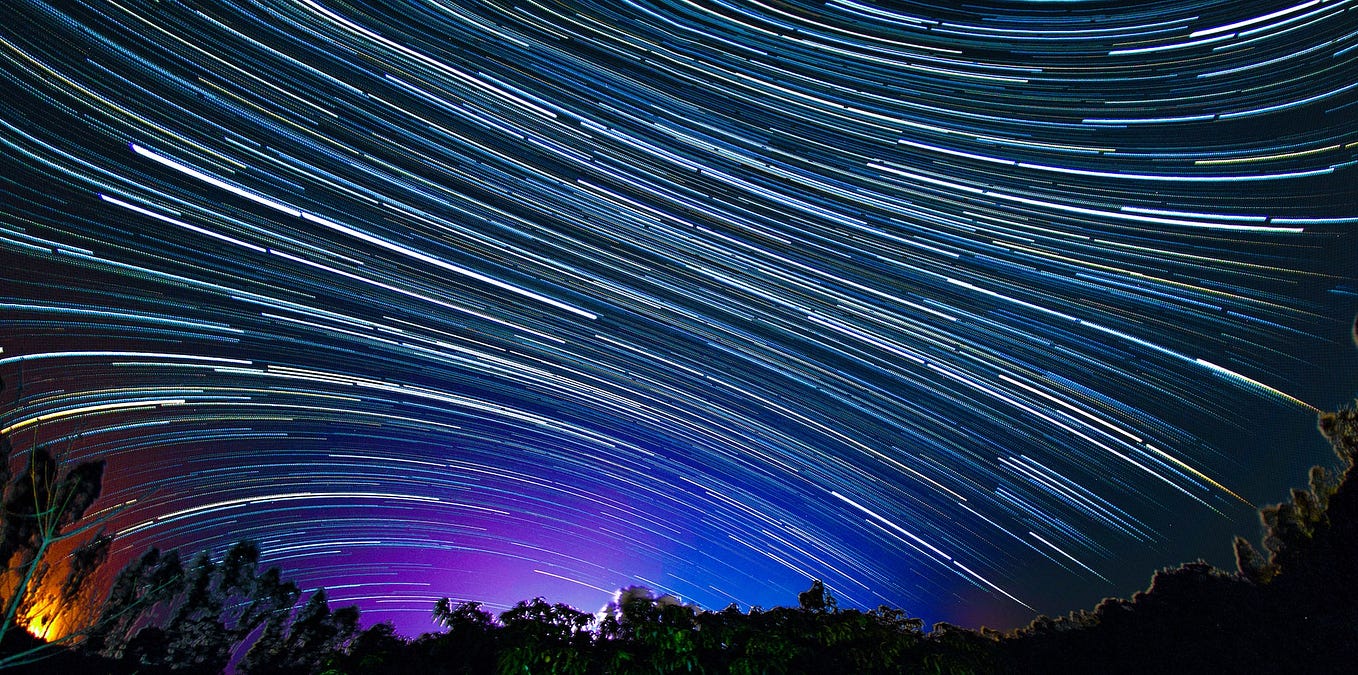 Python Data Validation Made Easy With The Great Expectations Package By Christian Göhring Medium