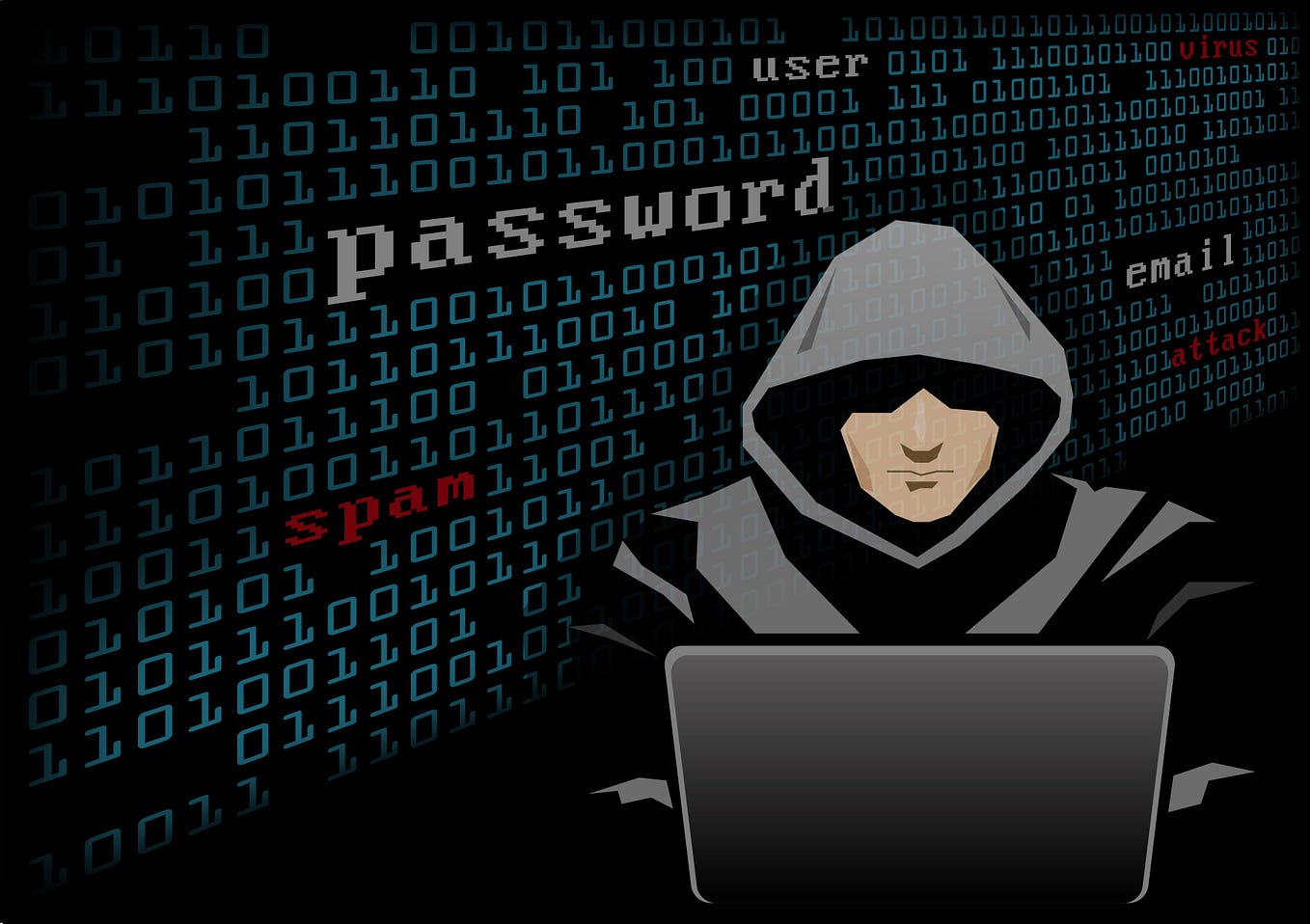 緩衝區溢位攻擊之一(Buffer Overflow). 什麼是Buffer Overflow？wiki的描述如下： | by b3rm1nG | Medium