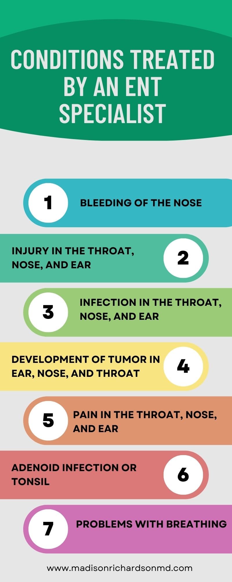 How to Select the Best ENT Specialist ? - Raymond Winston - Medium