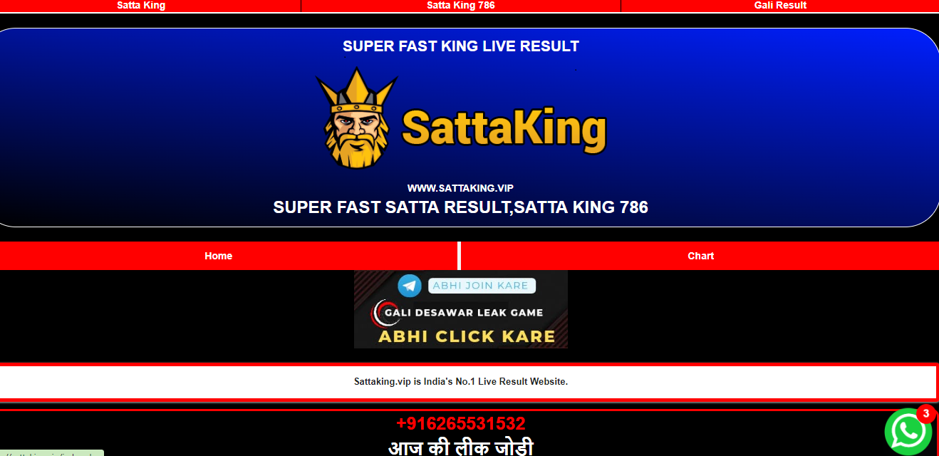 SATTA KING TIPS & TRICKS. Satta King a striking betting game in… | by ...