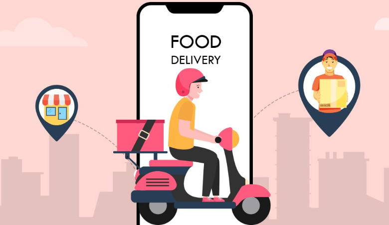 The Ultimate Checklist to Develop a Delivery App | by ...