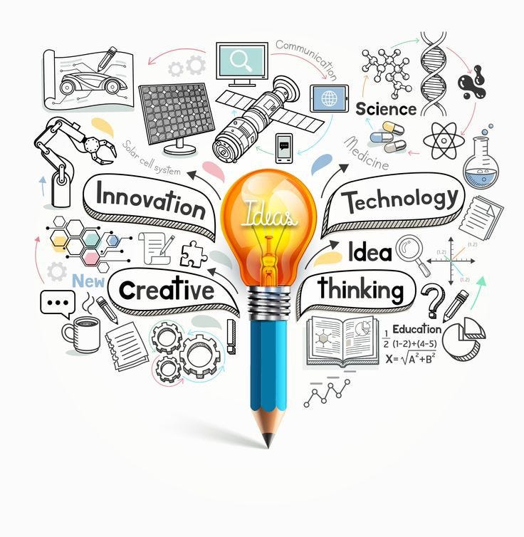 Top 10 Writing Tools for Digital Writers | by Freda George | Medium