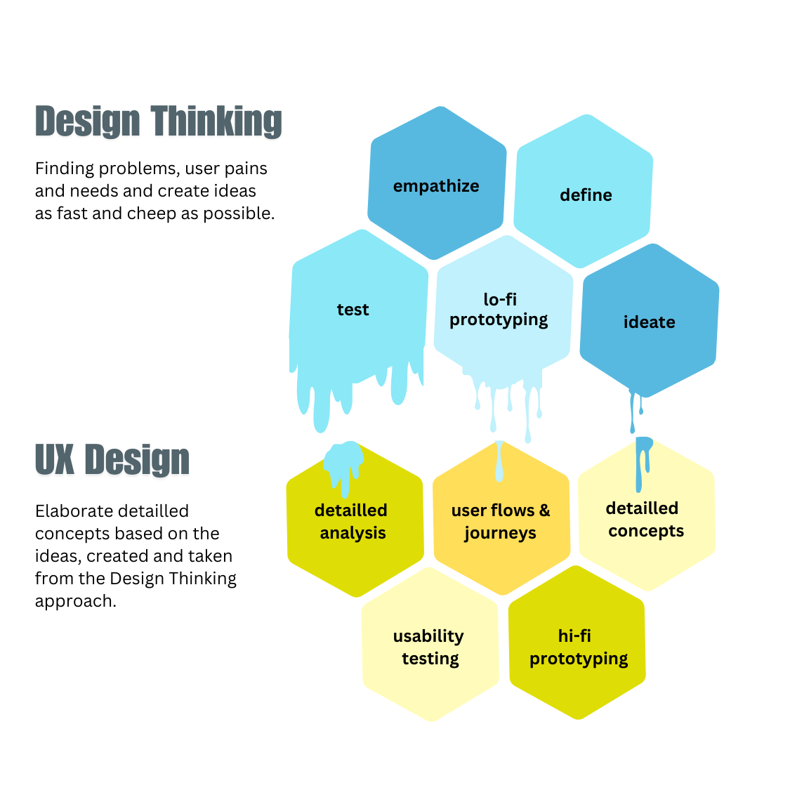 Migrating a large code base from .NET 4 to .NET (Core) | by Dominic ...