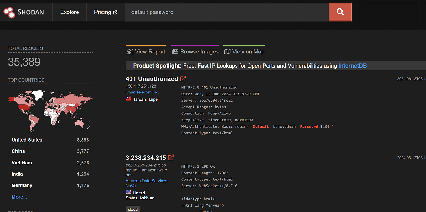 Demystifying Array Injections In The World Of Programming Arrays Are By Sushil Phuyal 7335