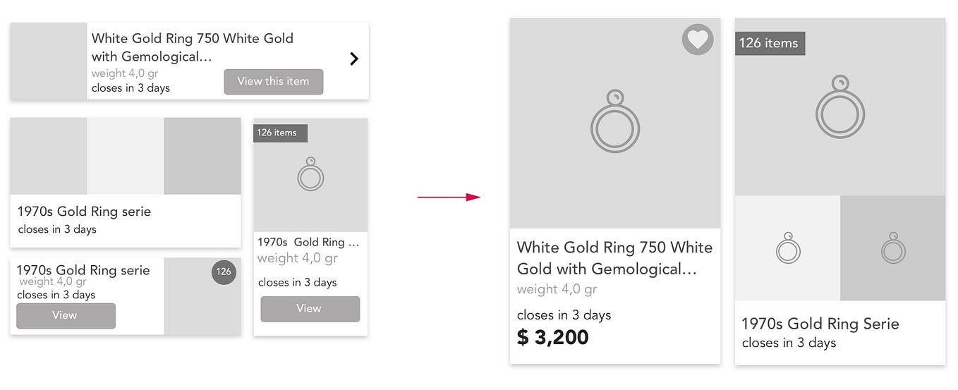 Product Design Methods In A Mind Map | by Mei Zhang | UX Planet