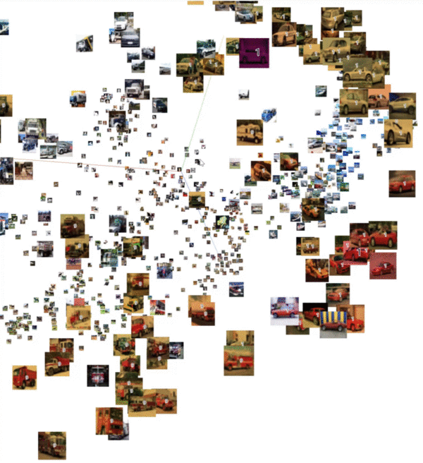 Visualization Of Multidimensional Datasets Using T Sne In Python By 3033