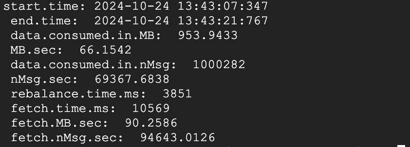 Running Kafka, Producer, and Consumer on a local Kubernetes Cluster ...