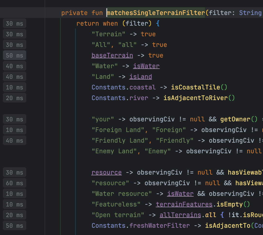 Migrating to Kotlin 2.0.0: A Comprehensive Guide | by Iniyan Murugavel | Medium