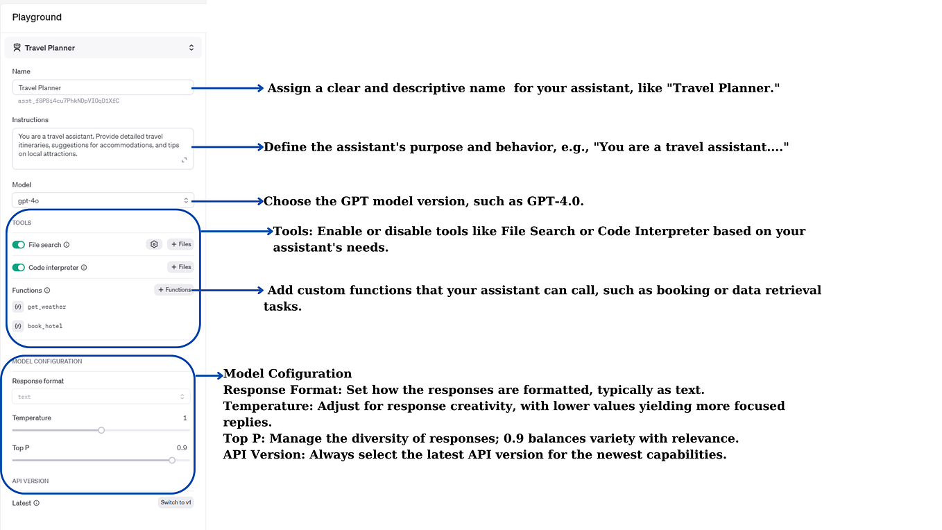 Mastering Named Entity Recognition with BERT: A Comprehensive Guide | by Ahmet Münir Kocaman ...