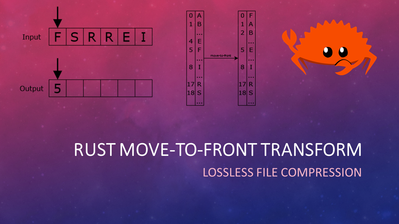 Implementing SSA compilers with Rust | by Bits Of Thought | Medium