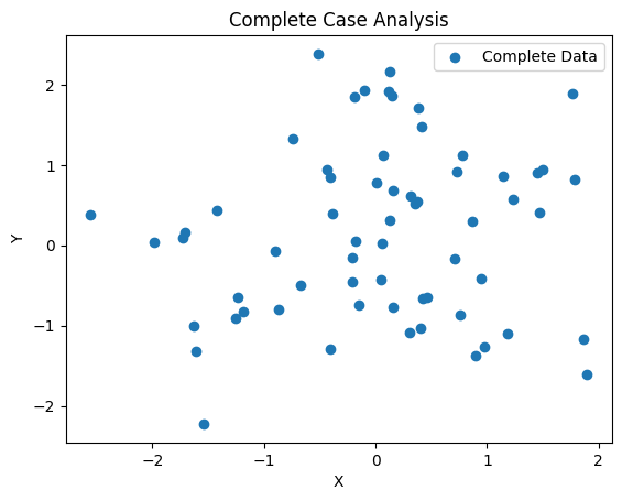The Mystery of ADASYN is Revealed | by Dr. Dave Guggenheim | Towards Data Science