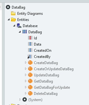 BPTs, Timers, and how to monitor them in OutSystems 11 | by Ricardo ...