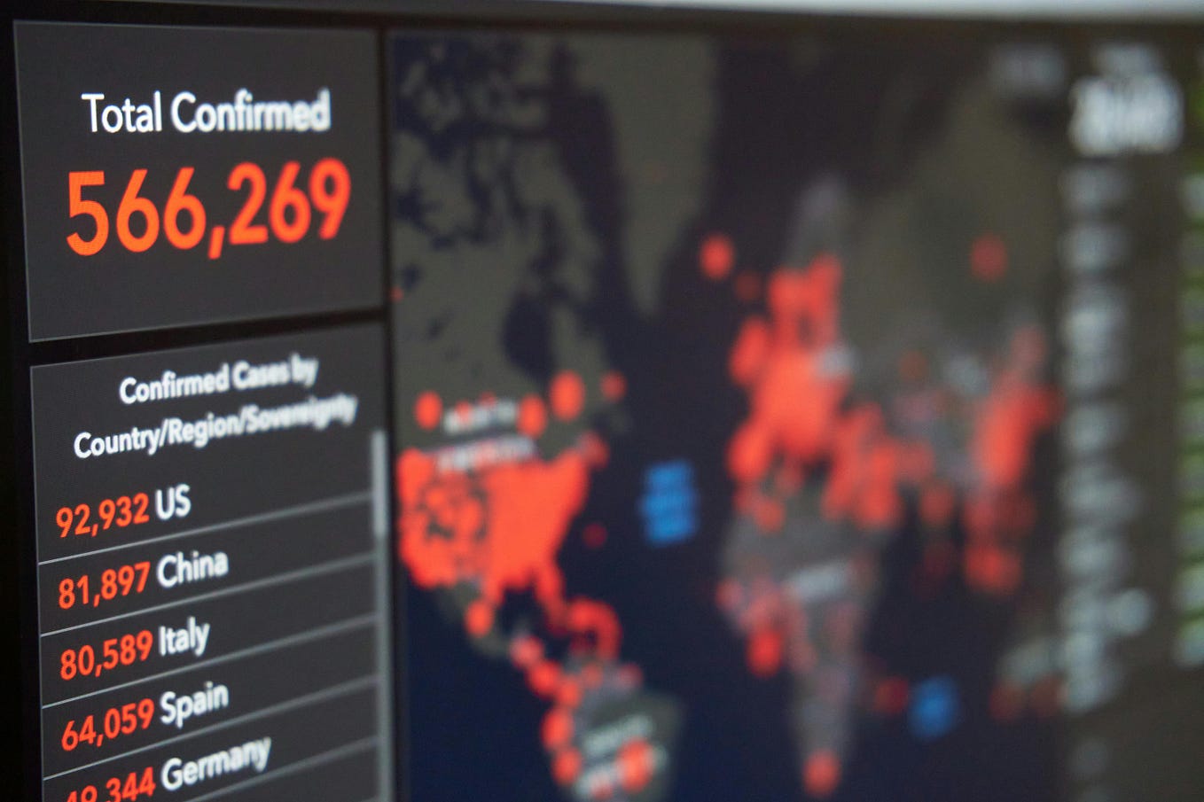 Data visualization and reporting app with Electron.js | by Veronika ...
