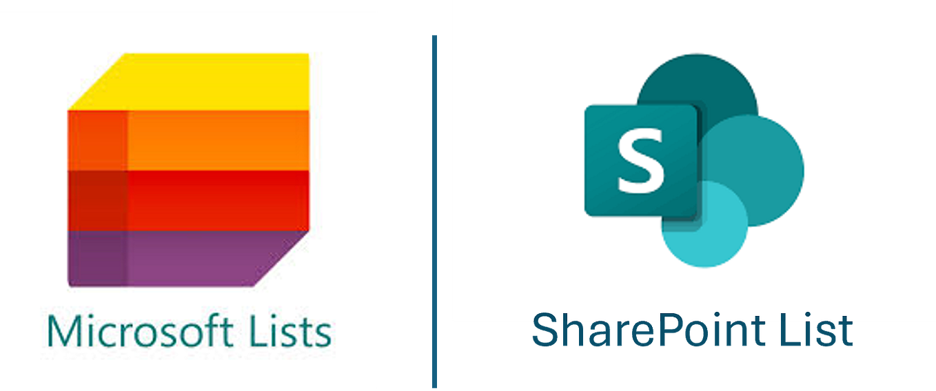 How To Customize Command Bar In Sharepoint List Using Json By Jayant Kumar Medium 3567