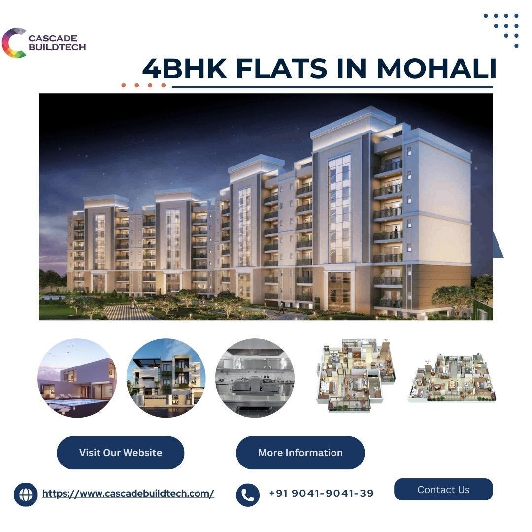 Explore Luxury 3 BHK Flats in Aerocity Mohali for Sale - Cascade Buildtech - Medium