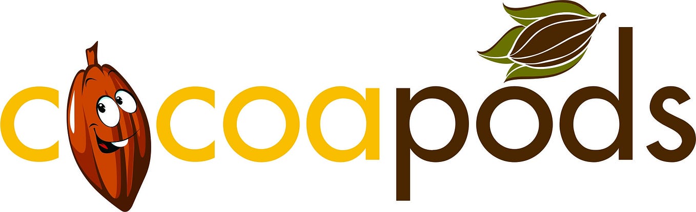 Making Your Own CocoaPods — Part 2 | by Bharghav Kumar | Medium