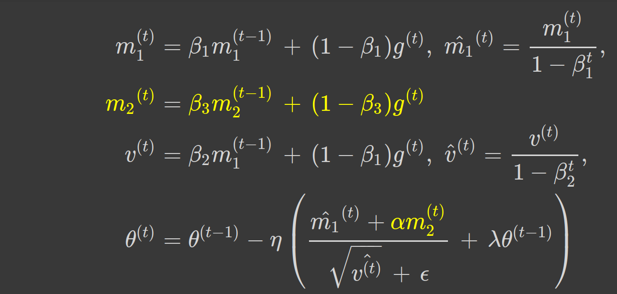Grover's Algorithm: Theory & Implement with Qiskit | A Bit of Qubit