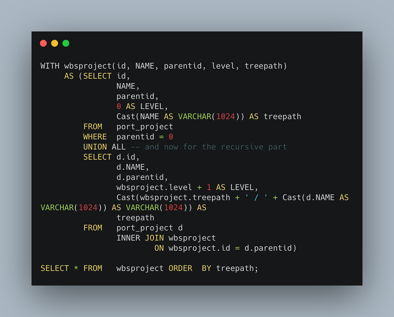 Query CTE Node SQL Server - Taufik Herjanto - Medium