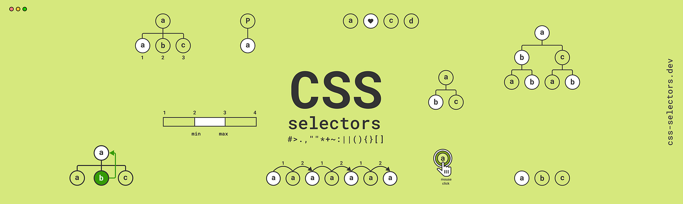 CSS selector :not(:last-child) | Design & Code Repository
