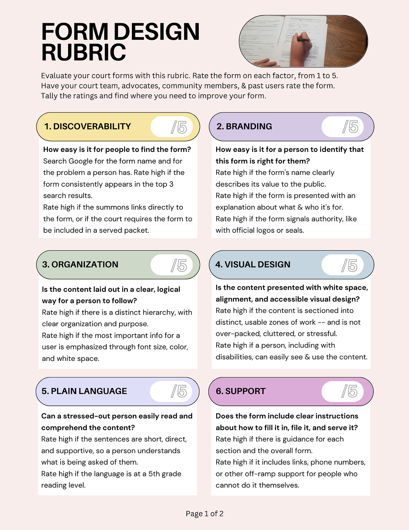 How do you design a user-friendly court form? | by Margaret Hagan ...