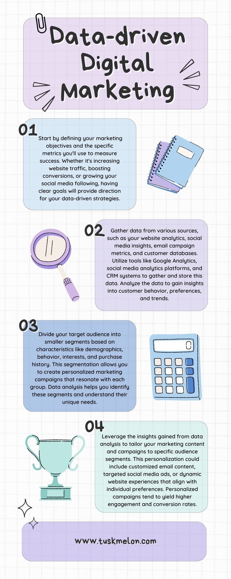 Data-Driven Digital Marketing - Proseouzzal - Medium