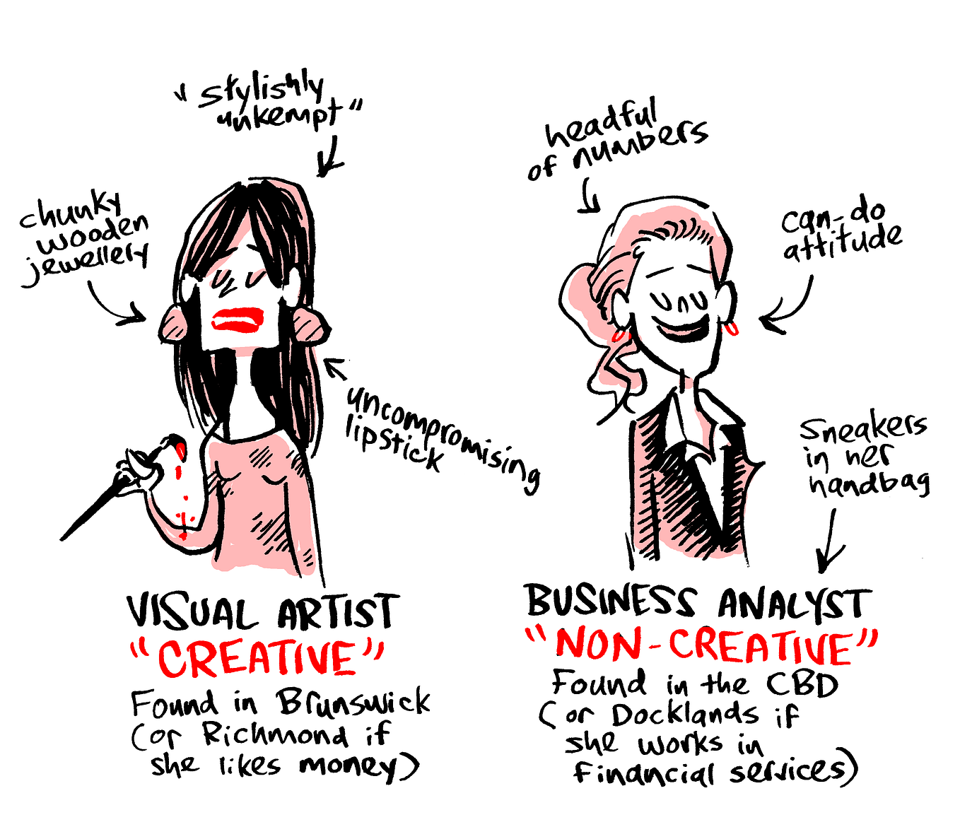 Illustrations vs Cartoons vs Comics | by David Blumenstein | Medium