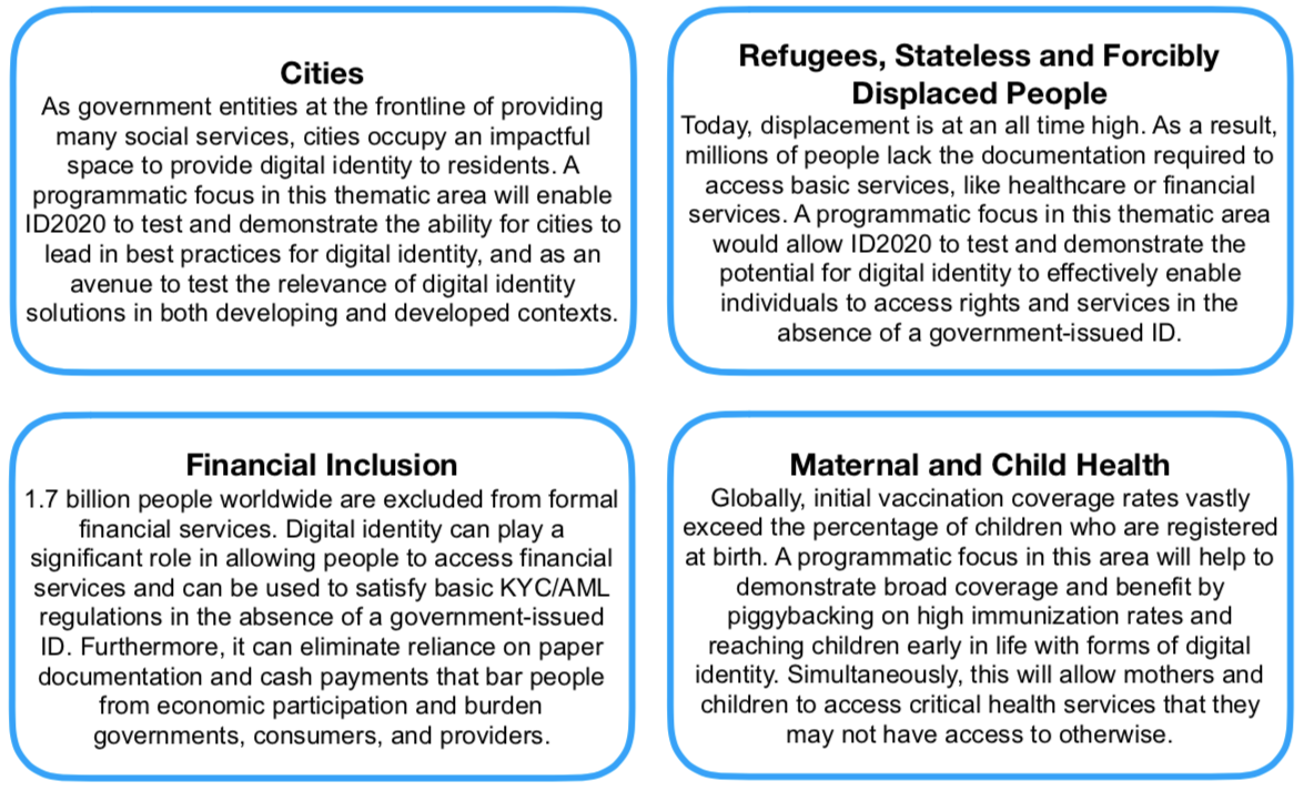 Immunization: an entry point for digital identity | by ID2020 | ID2020 ...