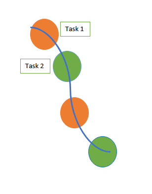 Quick Tutorial — Animated Splash Screen. | by Daniel | Medium
