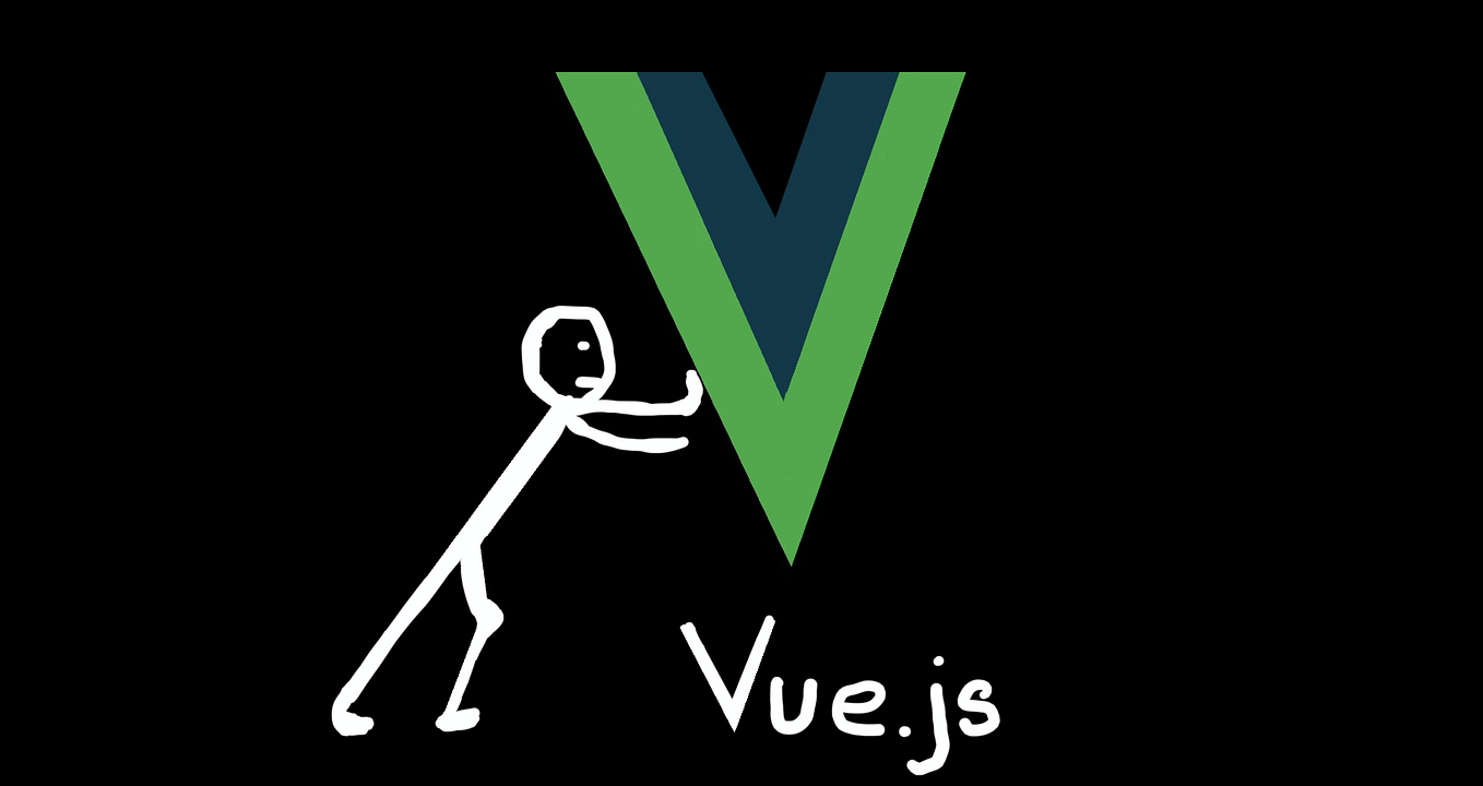 Understanding Hoisting in JavaScript | by Natalia Wit | The Startup ...