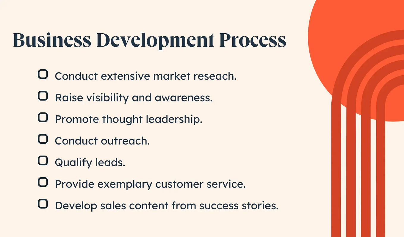 Top 10 Programming and Development Software | by Ahsan Ali | Sep, 2024 ...