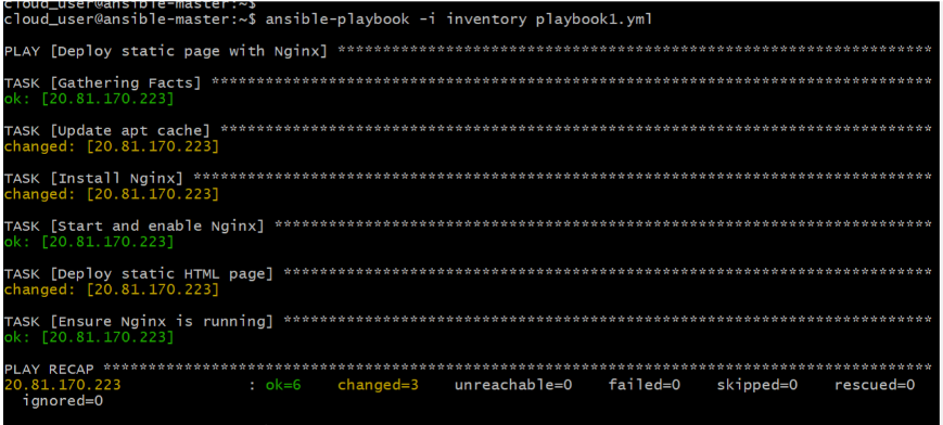 Ansible Overview-Part1. Welcome to my blog series on Ansible… | by Adarsha MV | Medium