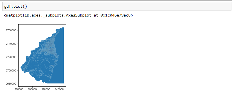 QGIS: Export Image with Transparent Background - Aaron Hsu - Medium