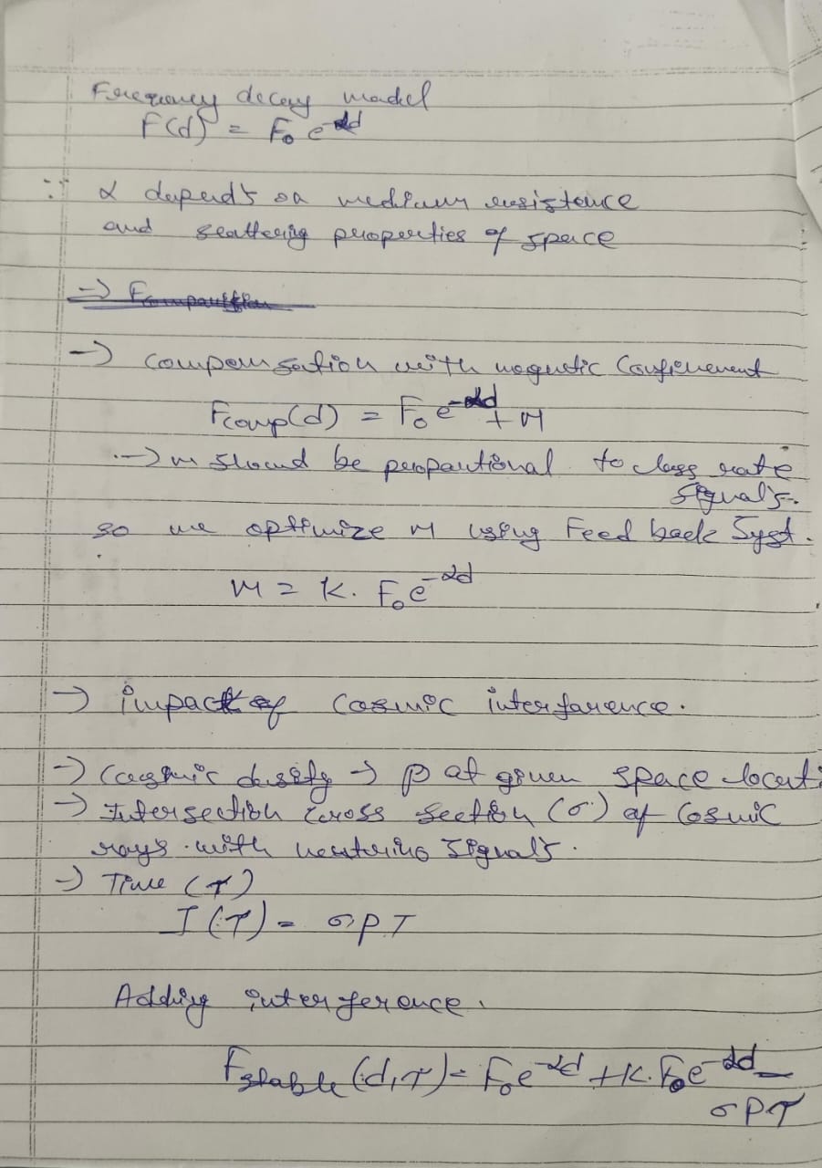 Day .2 infinite memory theory. Hello everyone, | by Rohit Thakur | Feb ...