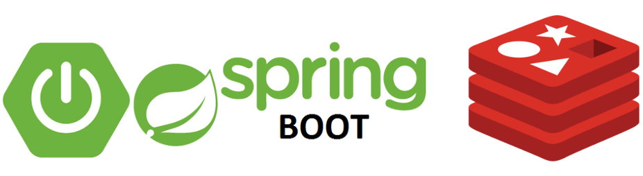 Boost Your Spring Boot App Performance with Caching: A Comprehensive ...