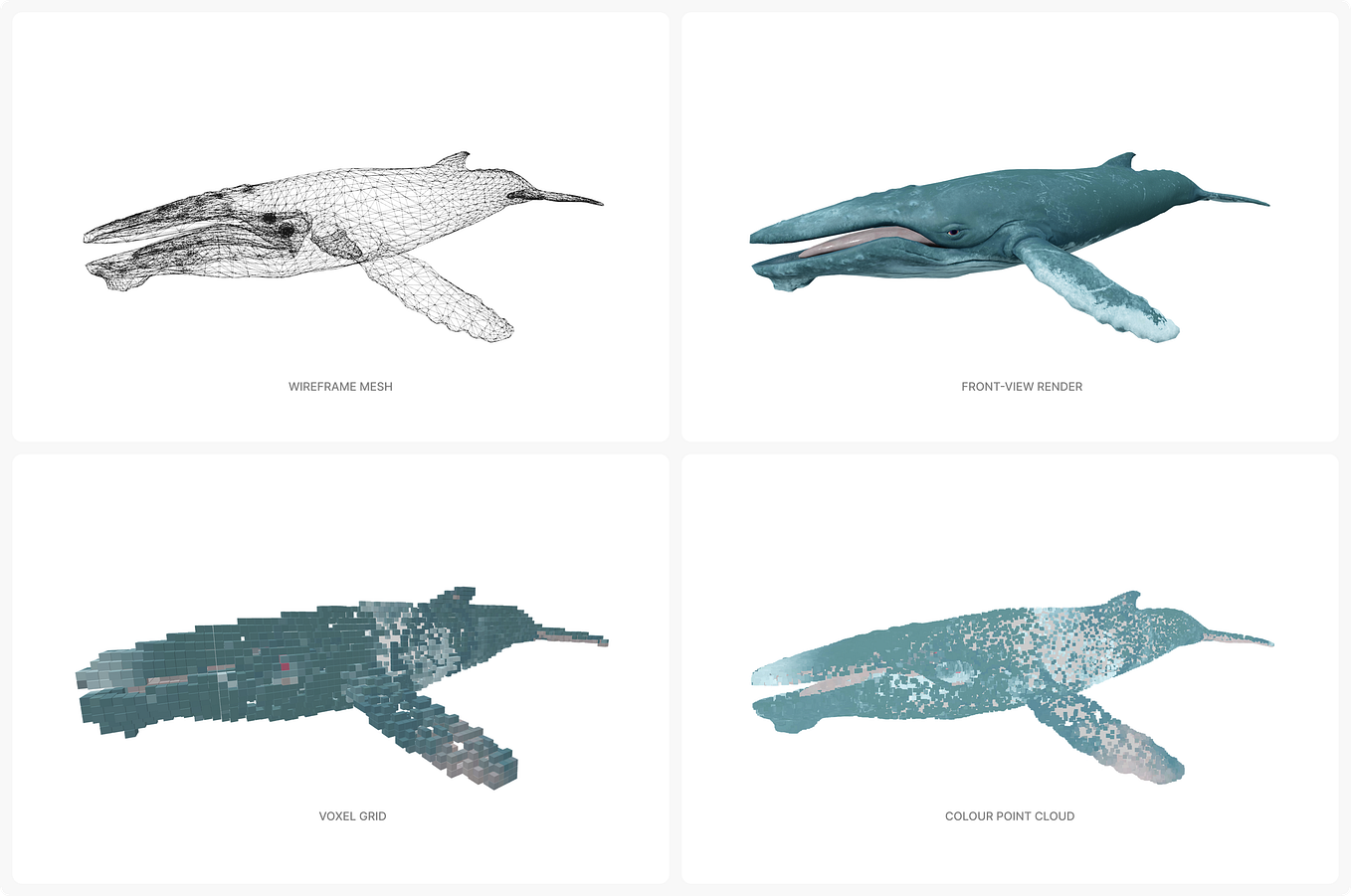 How 3D Tagging Unlocks Creativity | by Loci | Medium