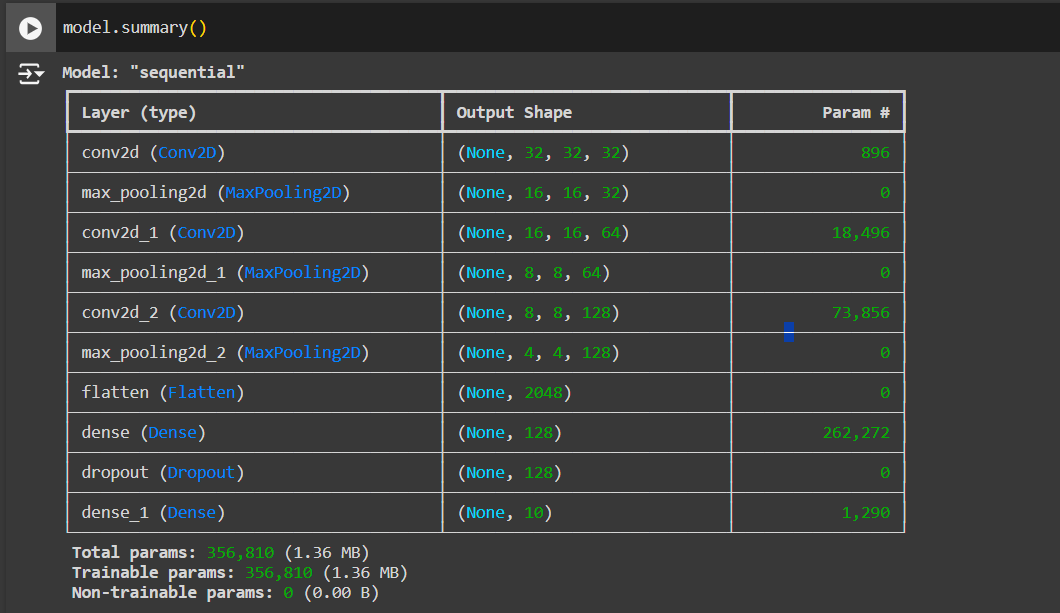 Create Interactive Maps in Python Without Google Maps API: A Free Alternative Using Folium | by ...